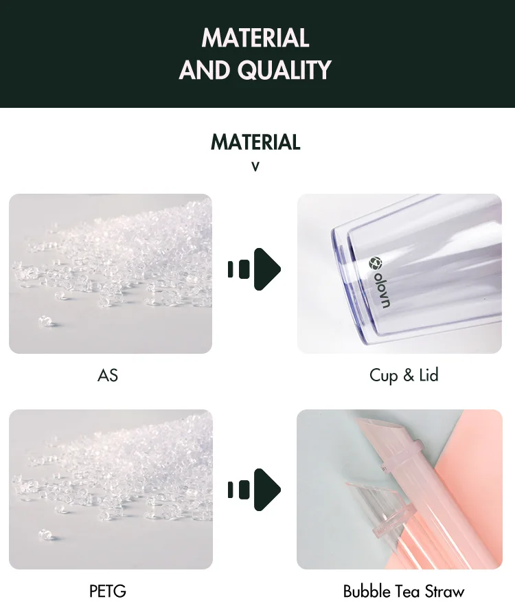 Customized Printing Logo 24oz Clear Straws Bubble Tea Tumbler Vasos ...