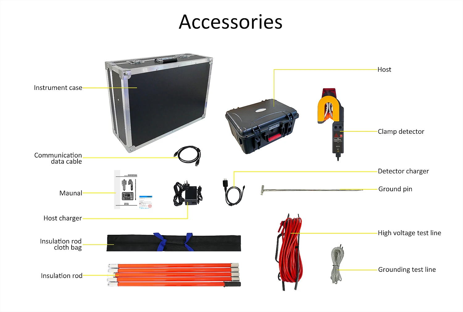 Overhead Line Earth Fault Tester 8000v Grounding Fault Detector Of Transmission Line With