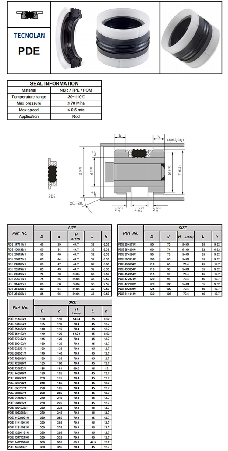 Hallite 780 5 In 1 Elements Compact Kdas Das Tpm Hydraulic Cylinder ...