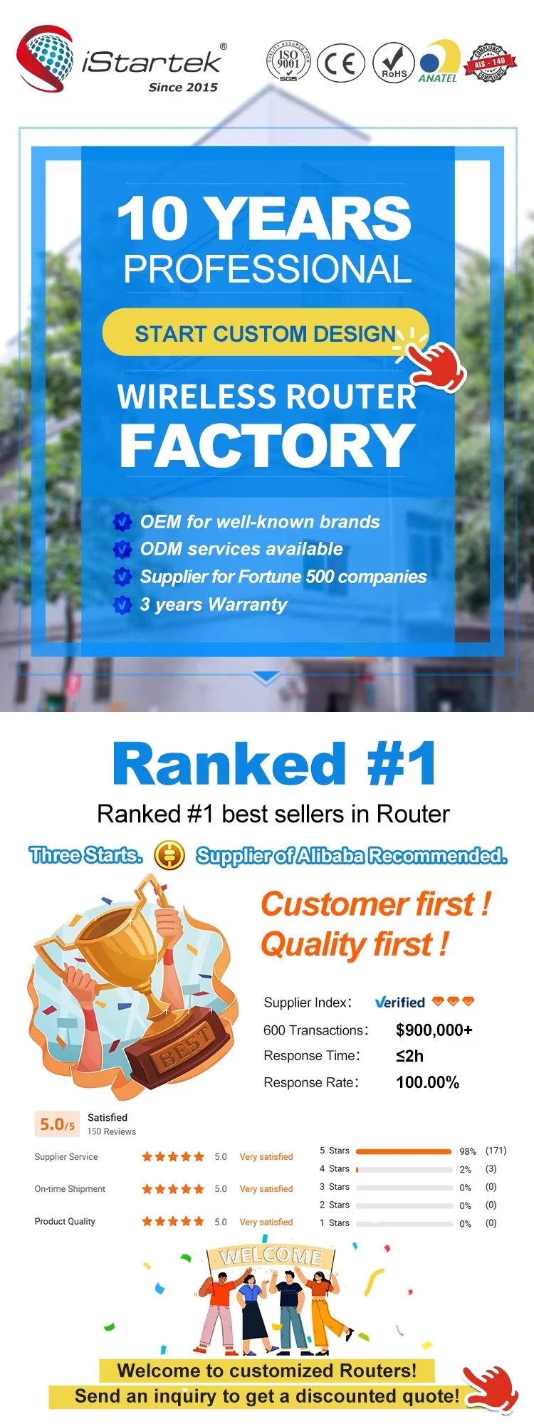 Wholesale Unlocked Indoor Powerful High Speed Wi-Fi Router