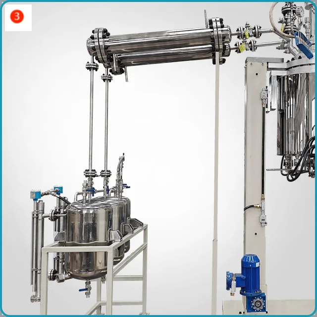 ASME CE 100L Polycondensation Explosion Proof High Temperature ...