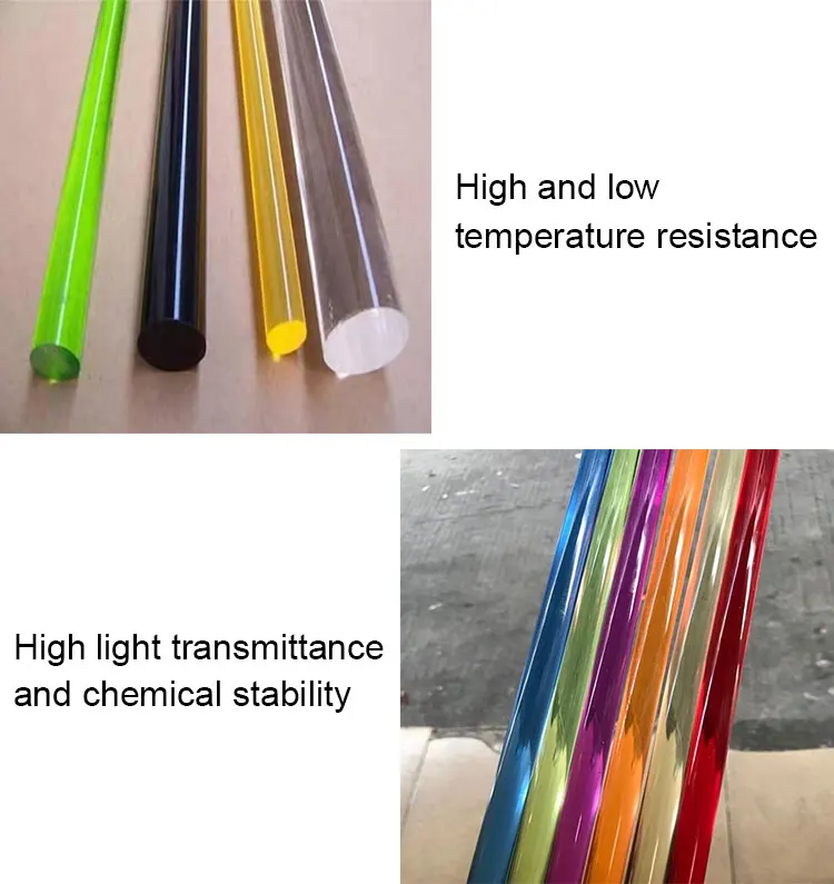 Corrosion Resistant Borosilicate Stained Glass Stir Rod| Alibaba.com
