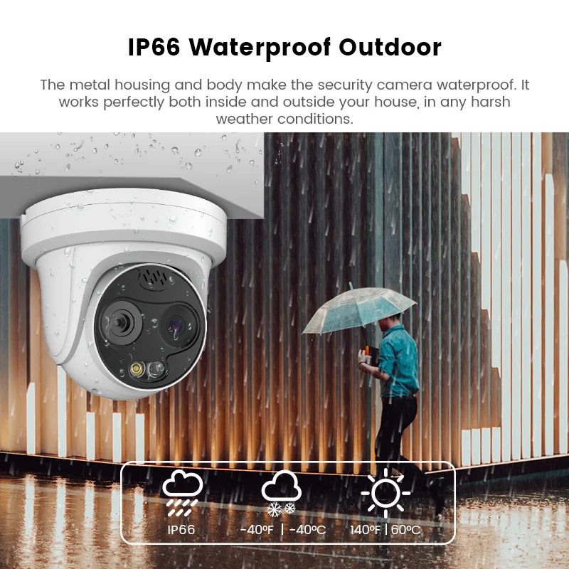 Human & Vehicle Detection Thermal Eyeball Camera Strobe Light Audio ...