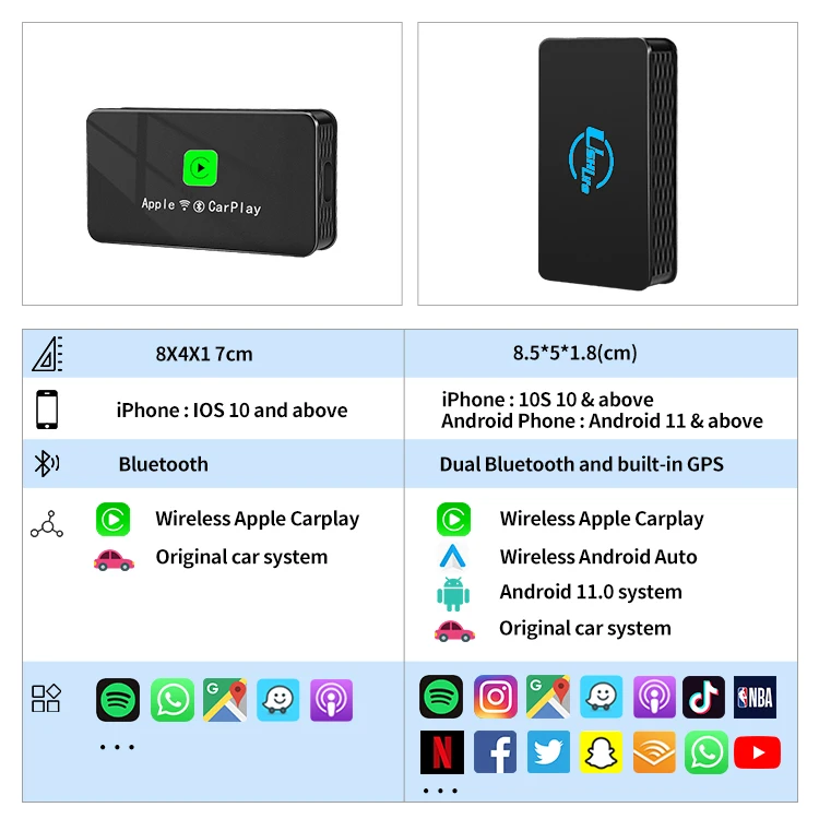 Ushilife 3 In 1 Wireless Radio Carplay Android Auto Mirror Link Airplay Car Play Adapter Youtube ...