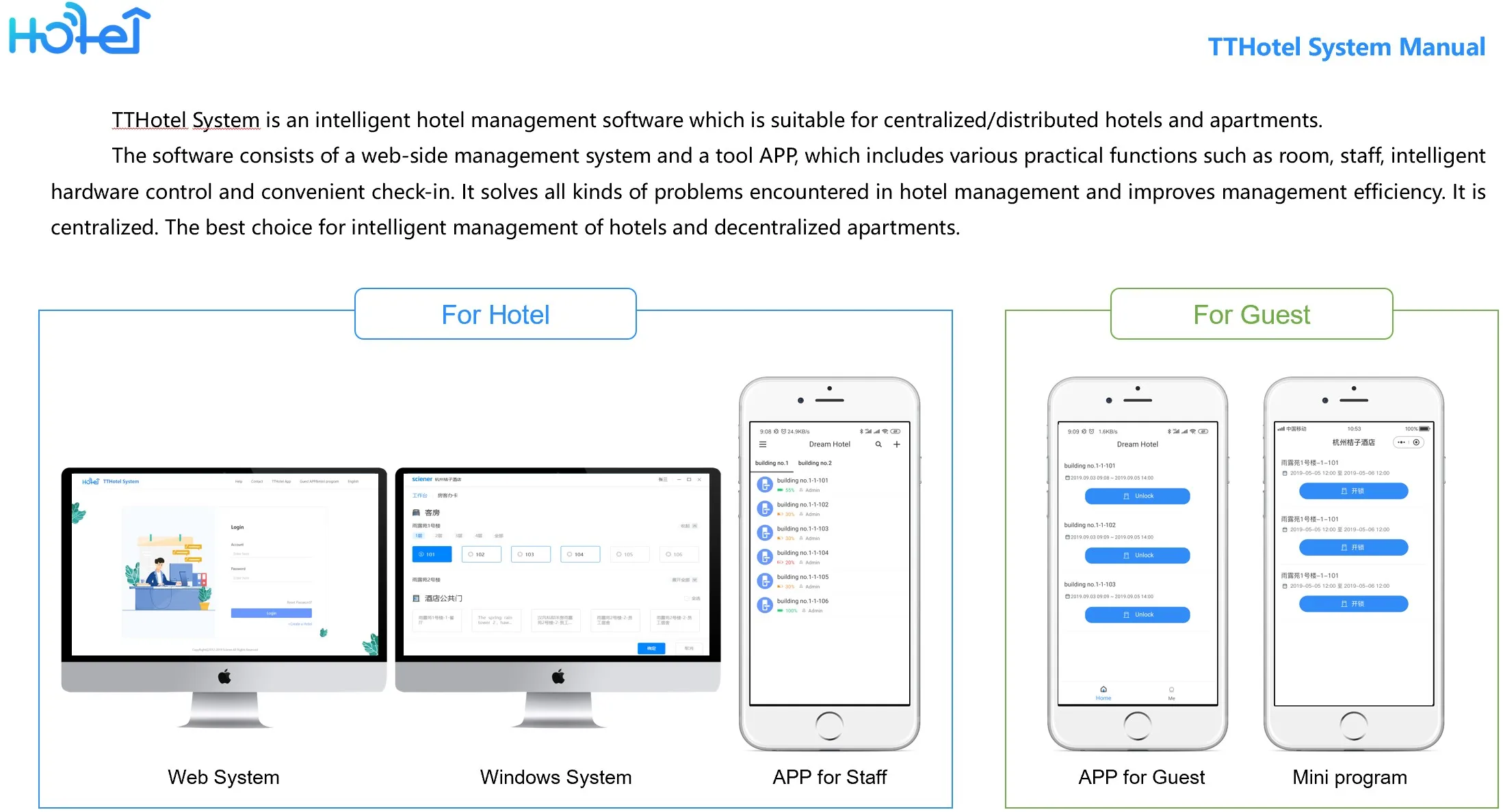 Stainless Steel Door Ttlock Hotel Tt Lock App Software Control Smart ...