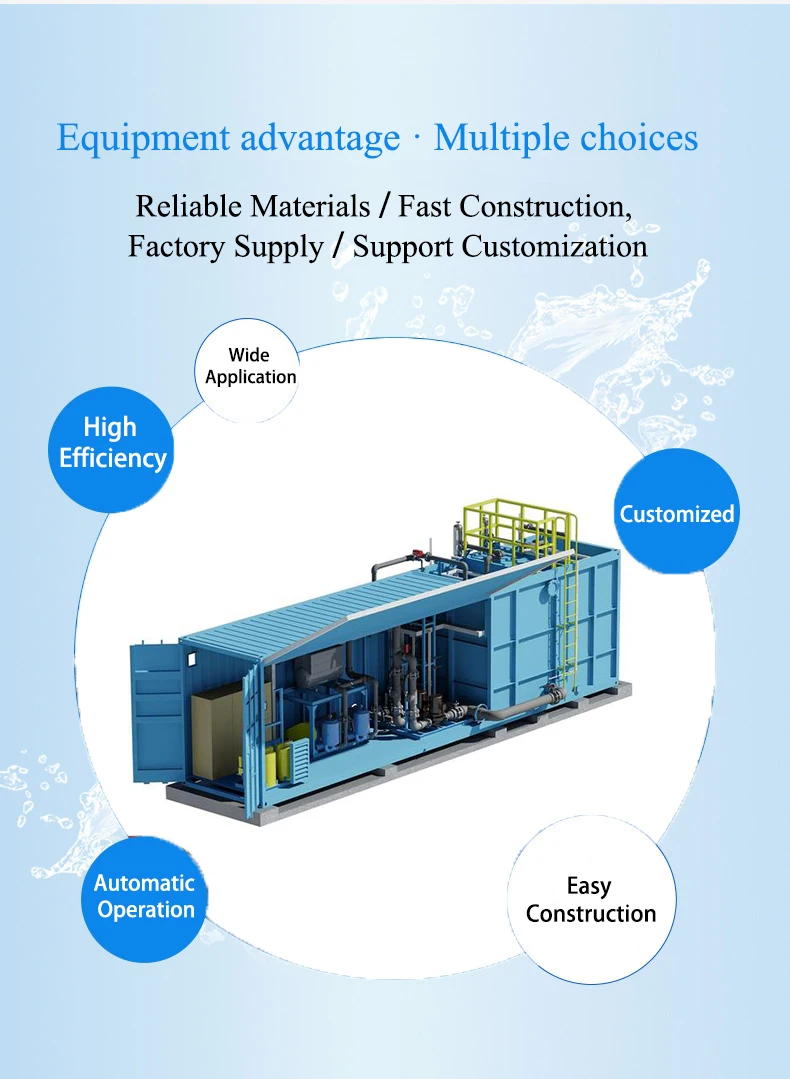 Efficient Sewage Treatment Solutions for Home & Industry