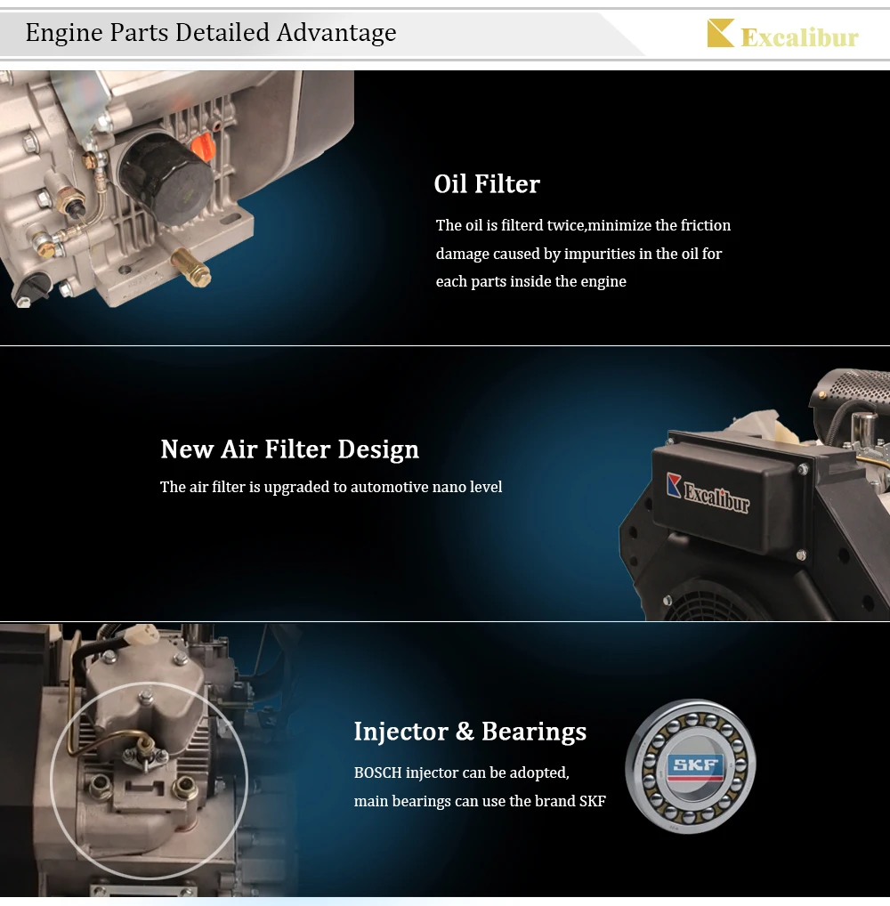 Excalibur 2 Cylinder V-Twin 25 HP Air-Cooled 4 Stroke Diesel Engine ...