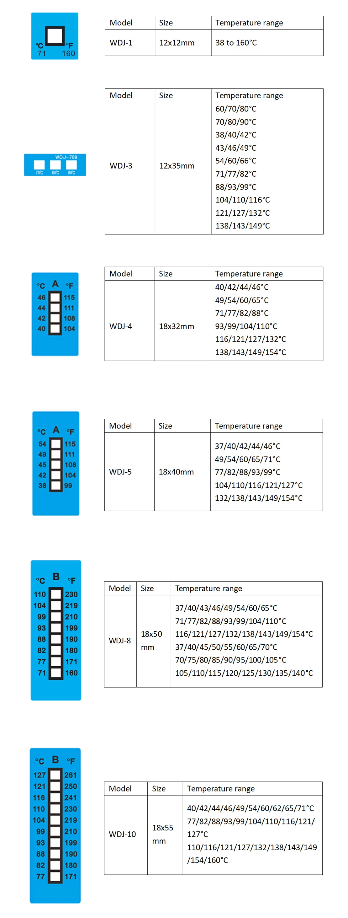 Factory Custom Irreversible High Temperature Indicator Label 60° 70 ...
