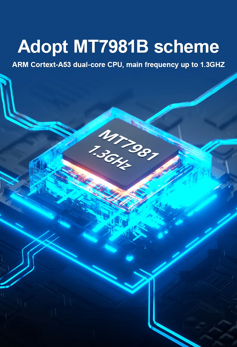 ZBT 5G Cellular Wireless Wifi Router - 3000mbps Speed