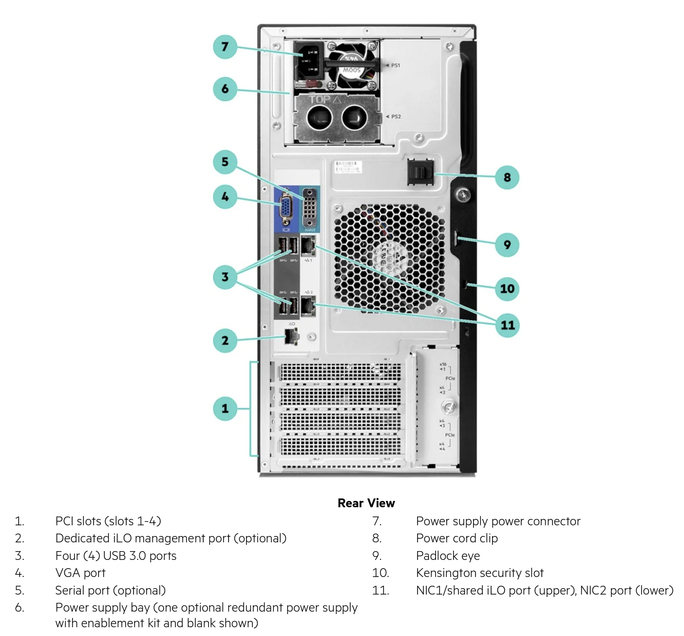 P16928-aa1 Hpe Proliant Ml30 Gen10 E2224 3.4ghz 4核1p 16gb-u S100i 4lff ...