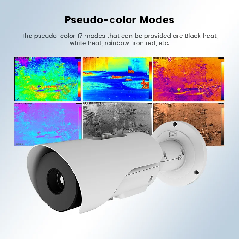 Fire Point Detection Alarm High Sensitive Temperature Capture Thermal ...