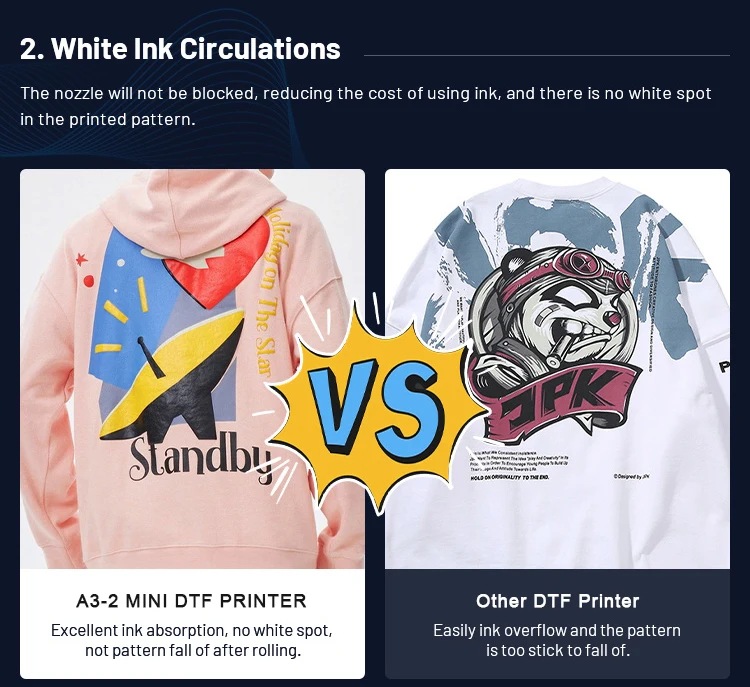 Dtf Printer 60cm Dtf Double I3200 Print Head With Powder Shaking Dryer Machine For T-shirt ...