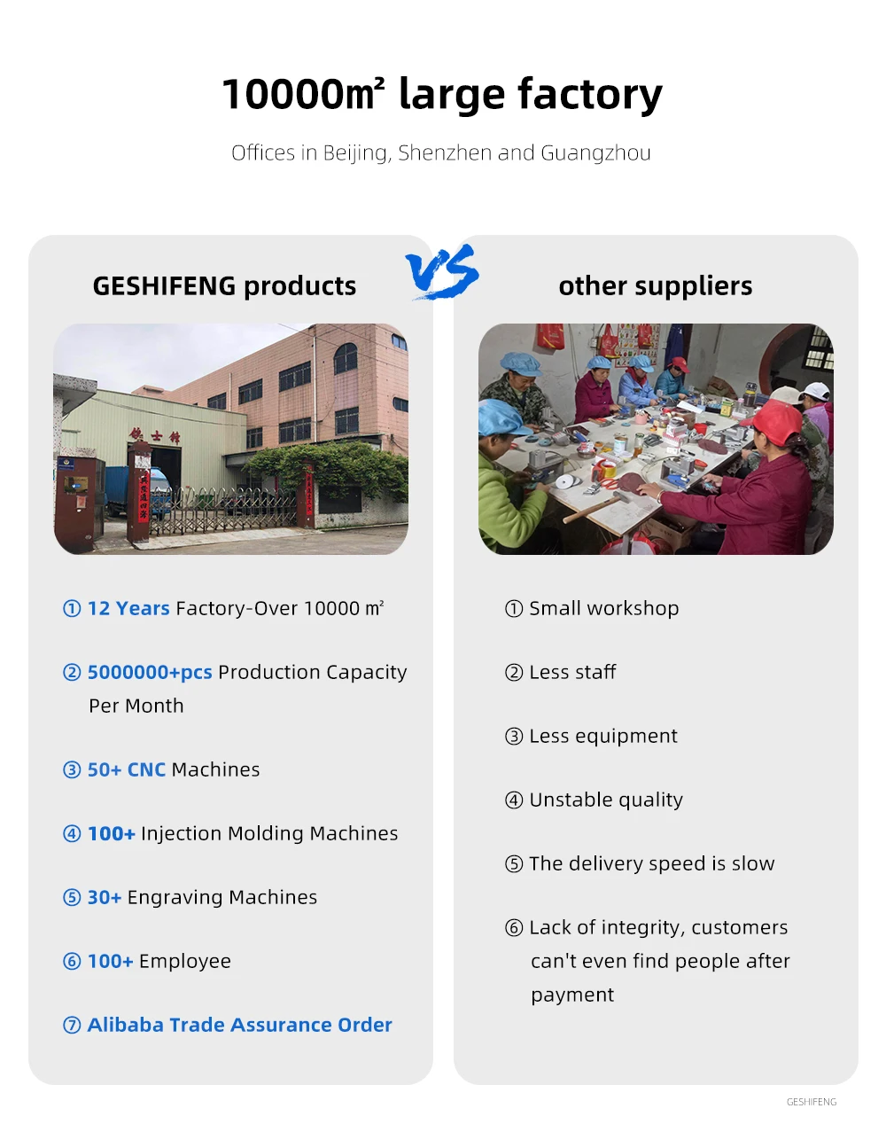 Bands Clip Leg Rings Colorful Numbered Identification Chicken Birds Leg ...