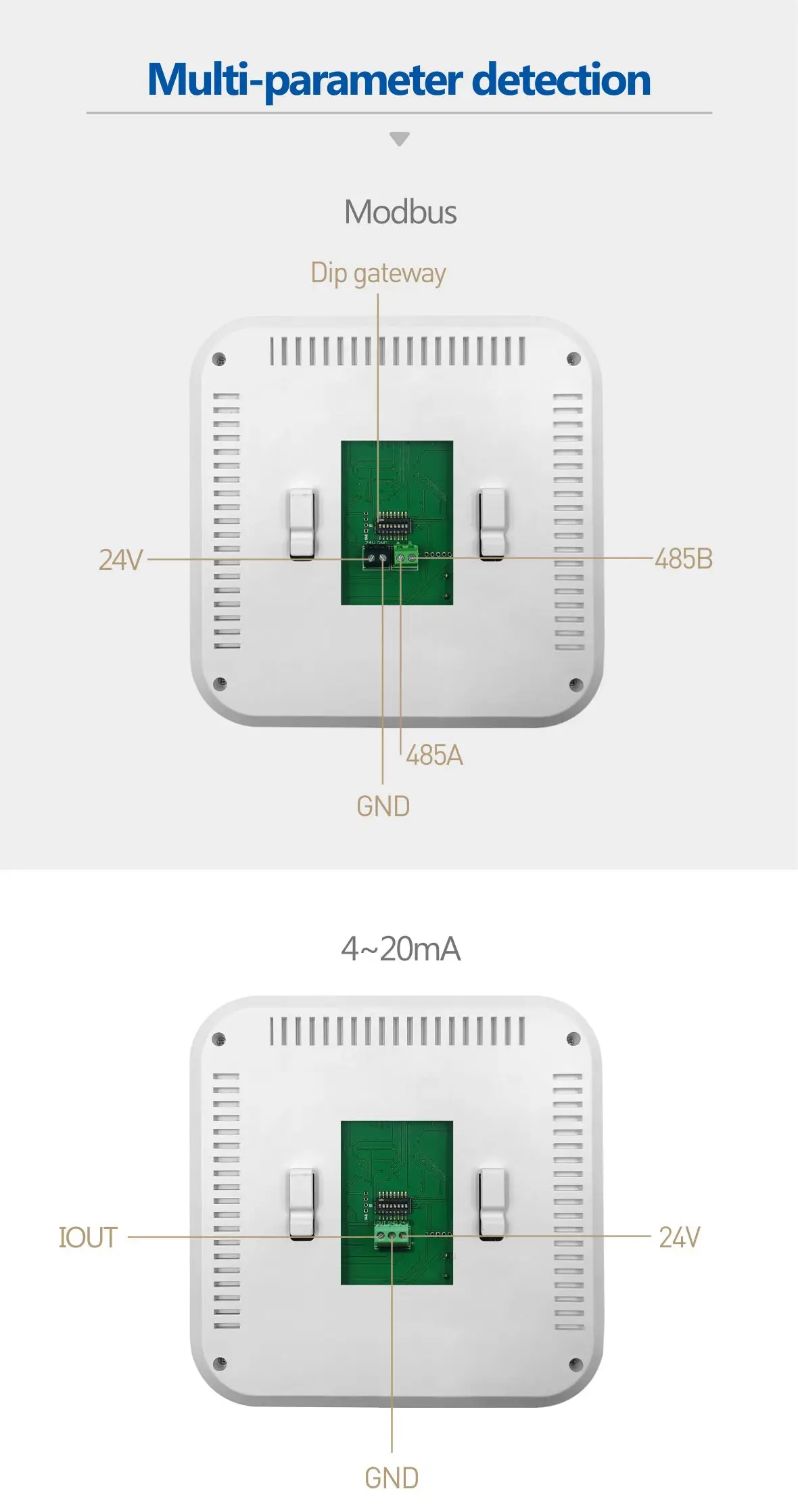 Multifunctional Air Detector - All in One Air Quality Monitor