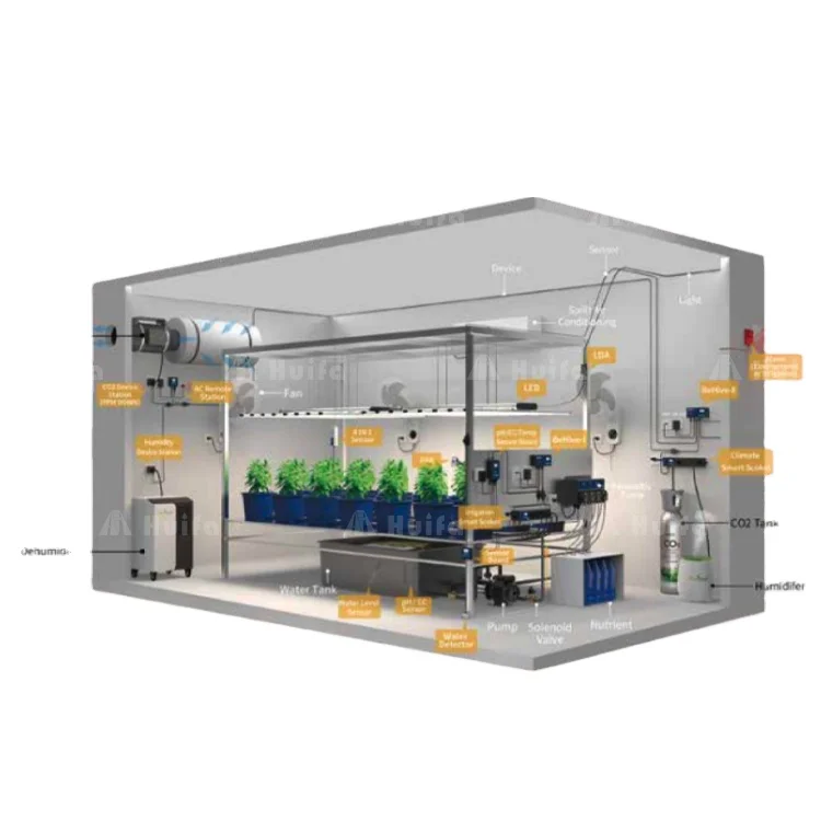 Complete Smart Hemp Grow Containers Diy Shipping Container Farm ...