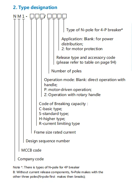 CHINT NM1 Series Circuit Breakers - Reliable 3P Protection