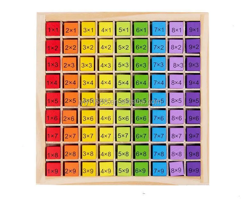 Multiplication Board Wooden Multiplication Table With Answers ...
