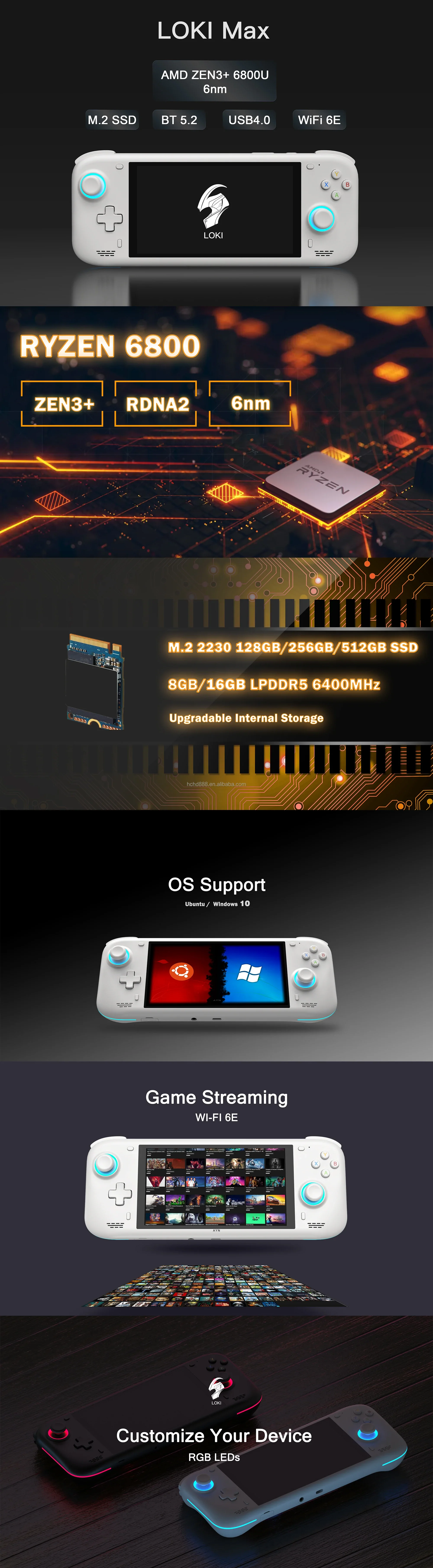 Loki Max M.2 Ssd Customizable Retro Gaming Handheld Wifi-6 Bt5.2 6 Inch ...