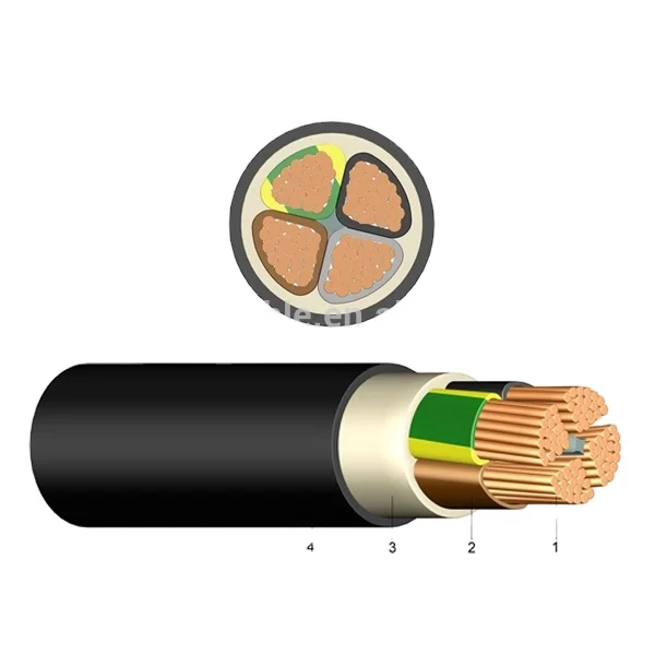 Trenzado de la tríada cable triade| Alibaba.com