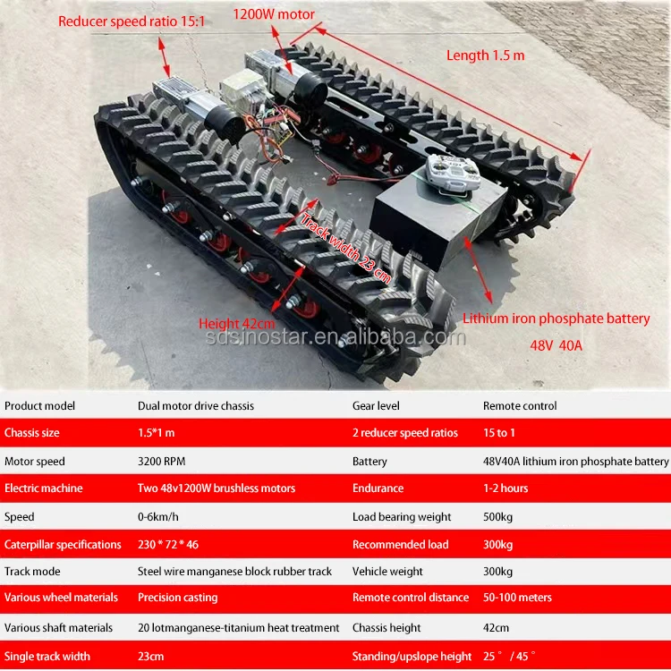 Crawler Chassis Robot Rubber Track Undercarriage with Remote