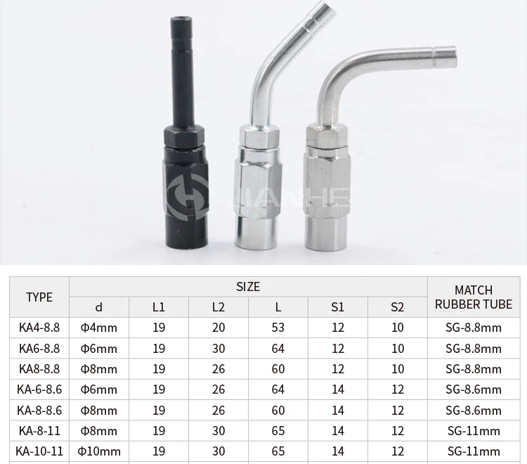 KA KB KC Pipe Tube Fittings - Durable & Efficient Solutions