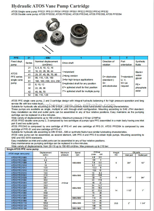 Pfe Pfe32036 Hydraulic Piston Pump Pfe31044 Pfe-31044/5du Pfed54129/045 ...