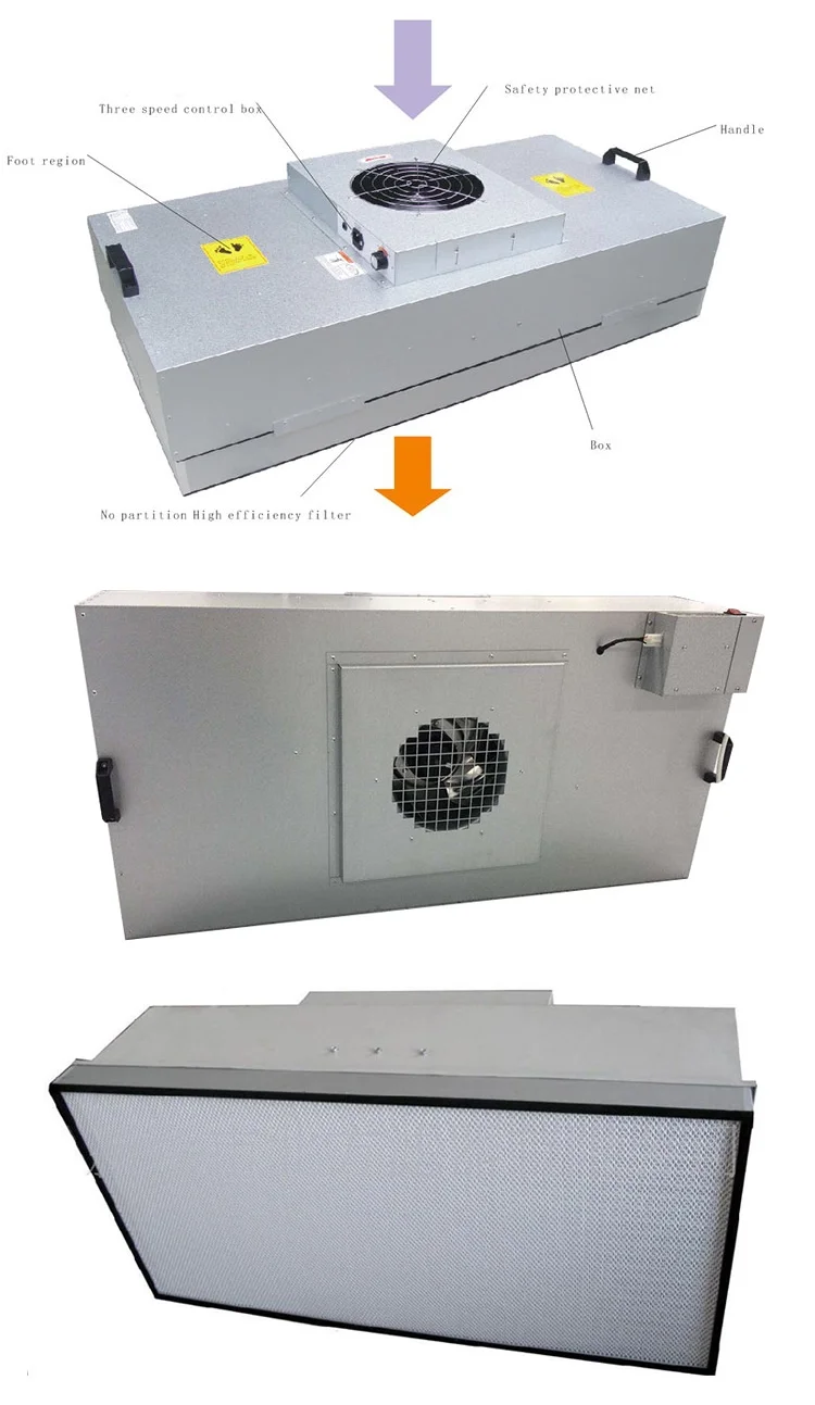 Customizable Flow Hood Laminar Mushroom Air Filter Ffu Fan Filter Unit ...