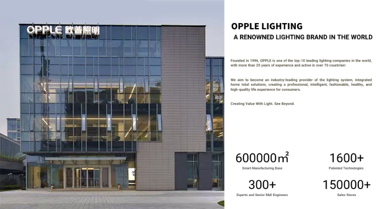 Opple Light Master 4 Tester Tool Lux Cri Duv R1-r14 Flicker Meter ...