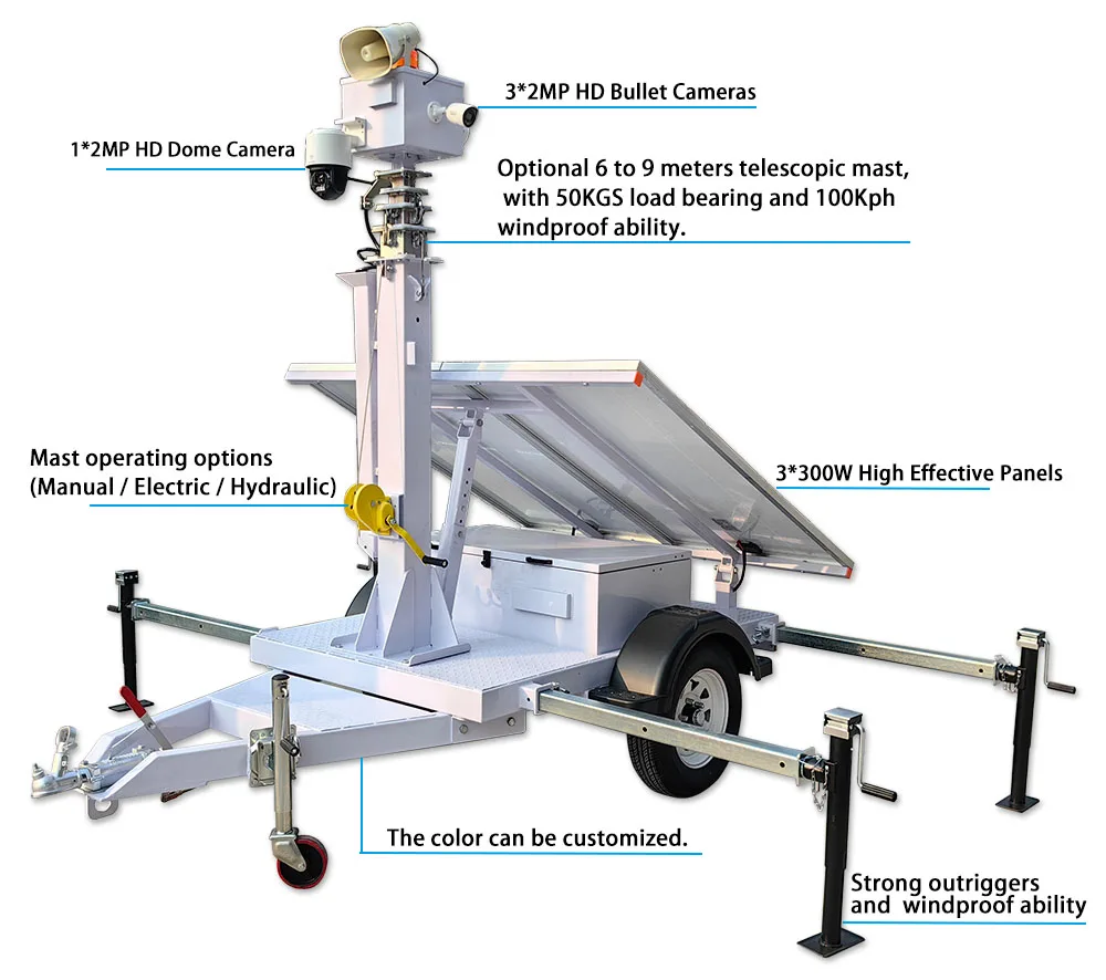 Portable CCTV Monitoring System with PTZ & Bullet Cameras IR Night ...