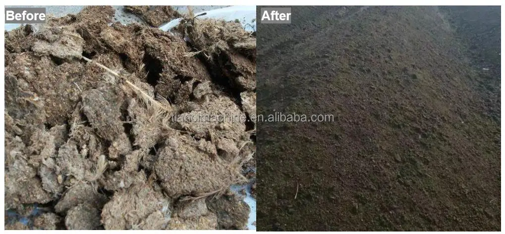 Organic Fertilizer Composting Fermenter Hydraulic Fermentation Machine ...