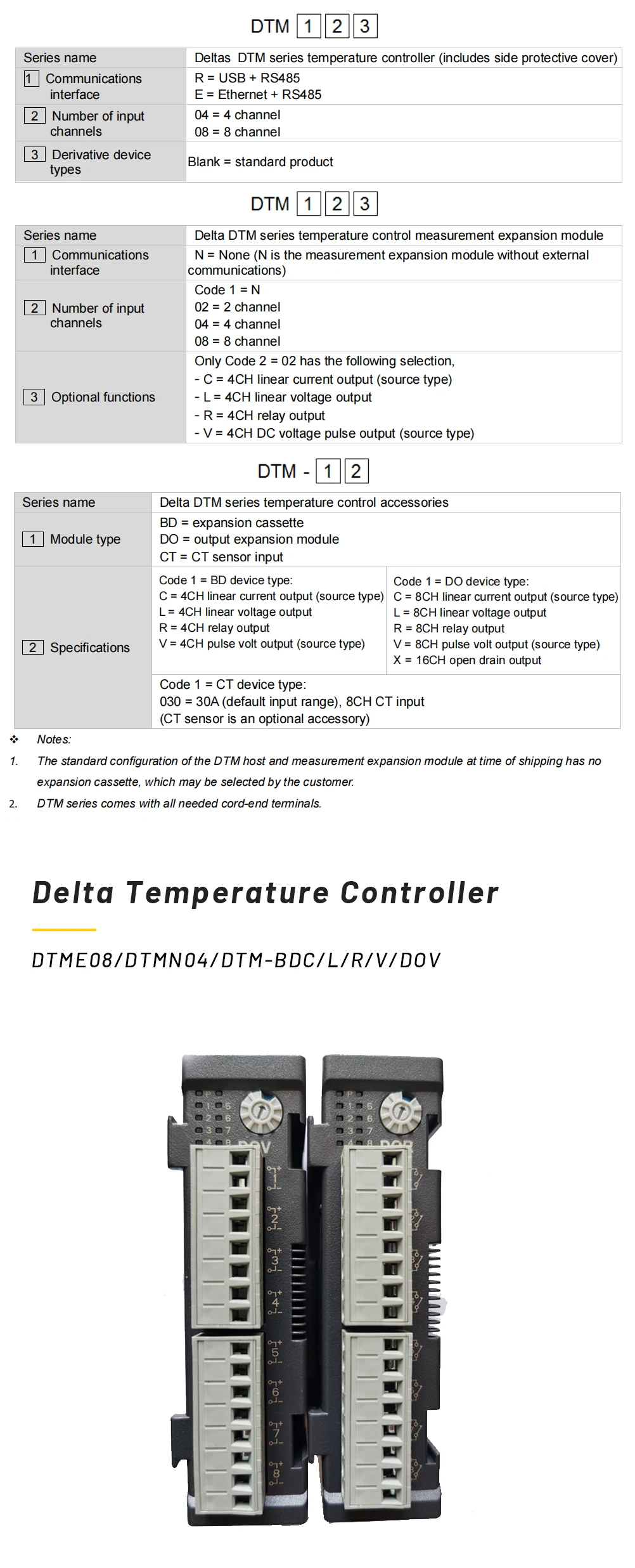 Delta Ethernet Temperature Controller - Precision & Reliability