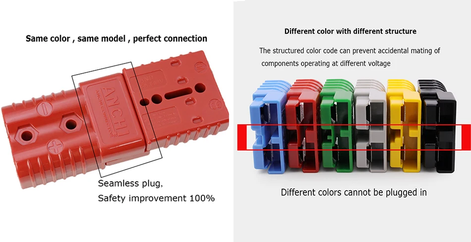 High Current Battery Connectors - Reliable Power Solutions