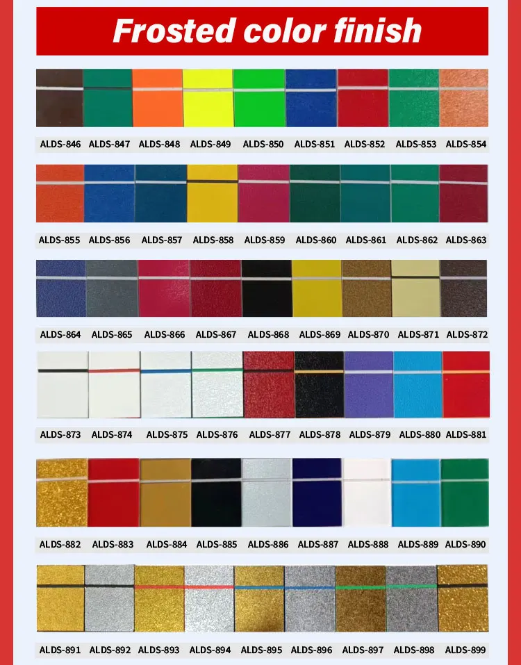 ABS Double Color Sheet 1.3mm| Alibaba.com