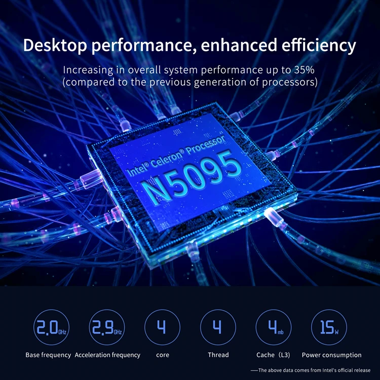 Factory Latest Mini Pc Computer JK01 Inte-l Ce-leron N5095/N4500 SO ...