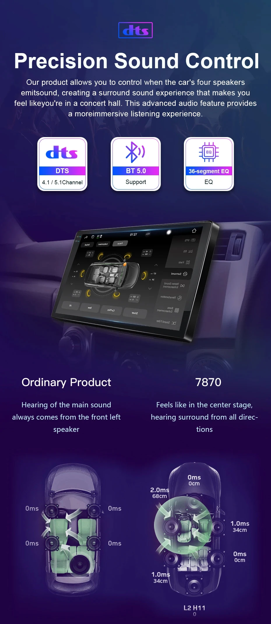 UIS 7870 2K Screen Android 13 Car Radio for Mazda 6 Atenza 3 GJ 2012 ...