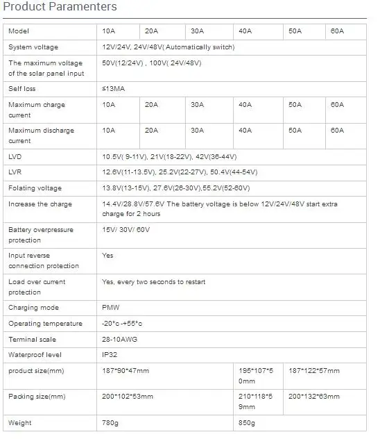 Pwm Solar Charge Controller 12v 24v For Flexible Solar Panel For Car ...
