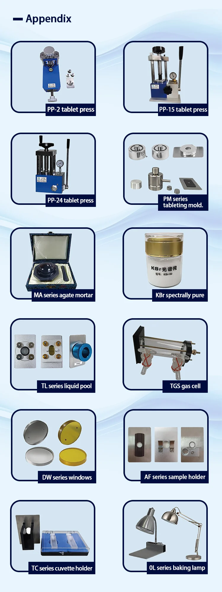 Fourier Transform Infrared Portable Spectroscopy FTIR