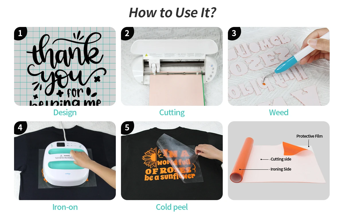 Wholesale Polyflex PVC PU Thermal Press Vinyl Rolls HTV Film Roll ...