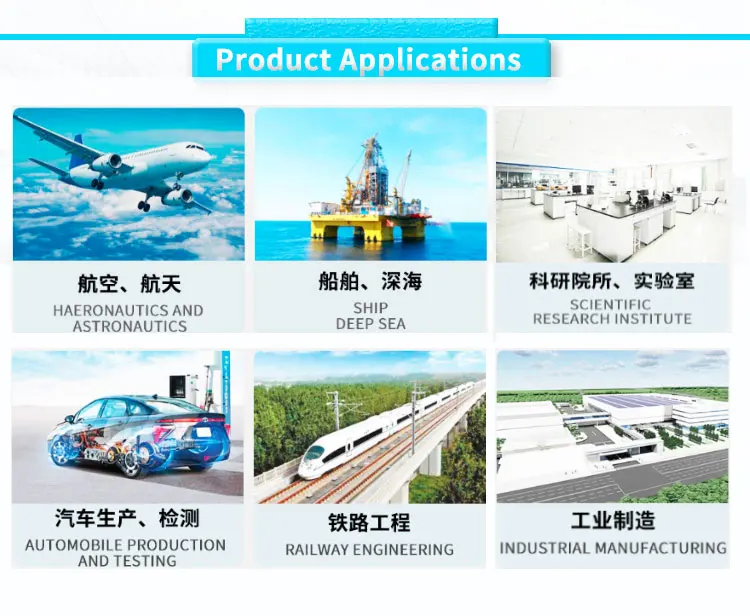 Ubrv-sy Angular Displacement Transducer Univo Range: 5 15 30 60 90 ...