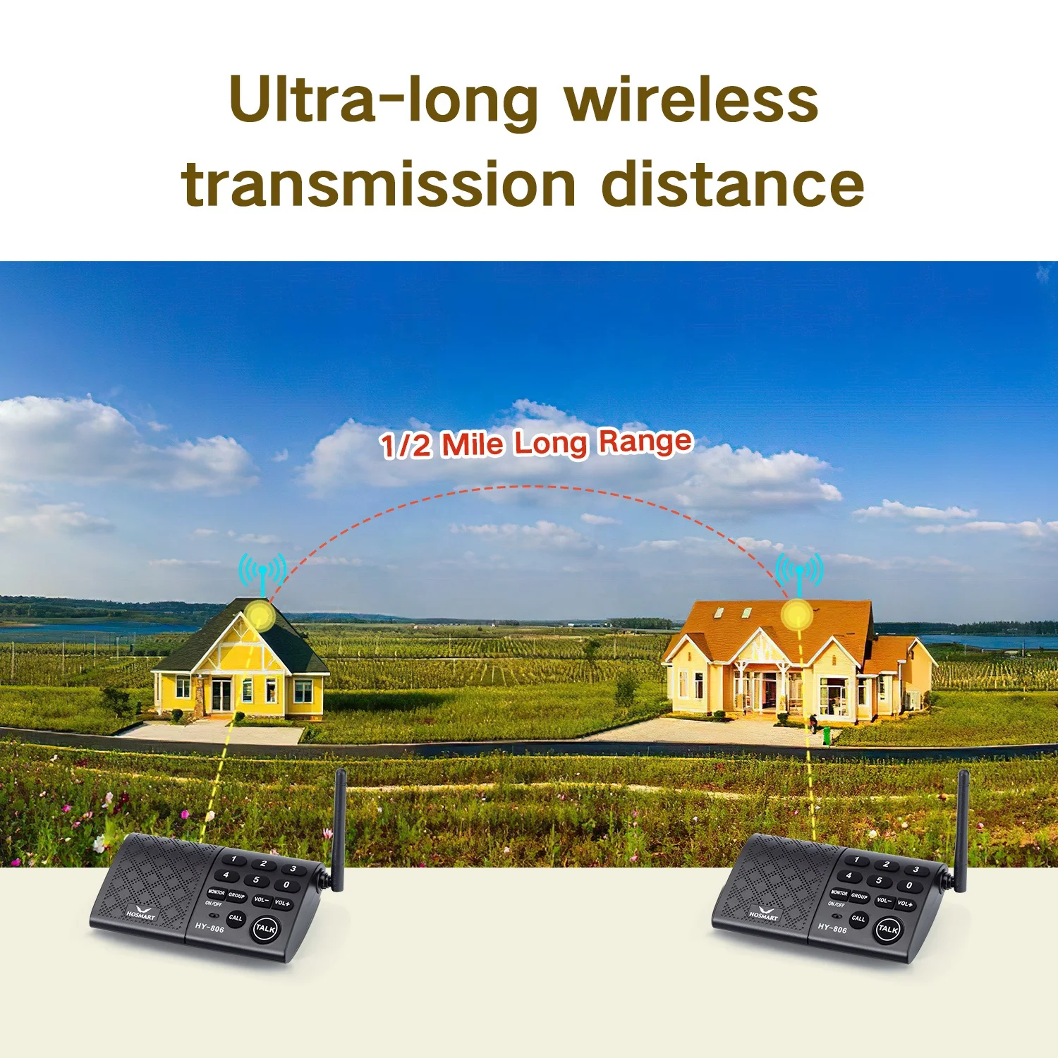 HOSMART Portable Wireless Intercom System - 1500FT Range