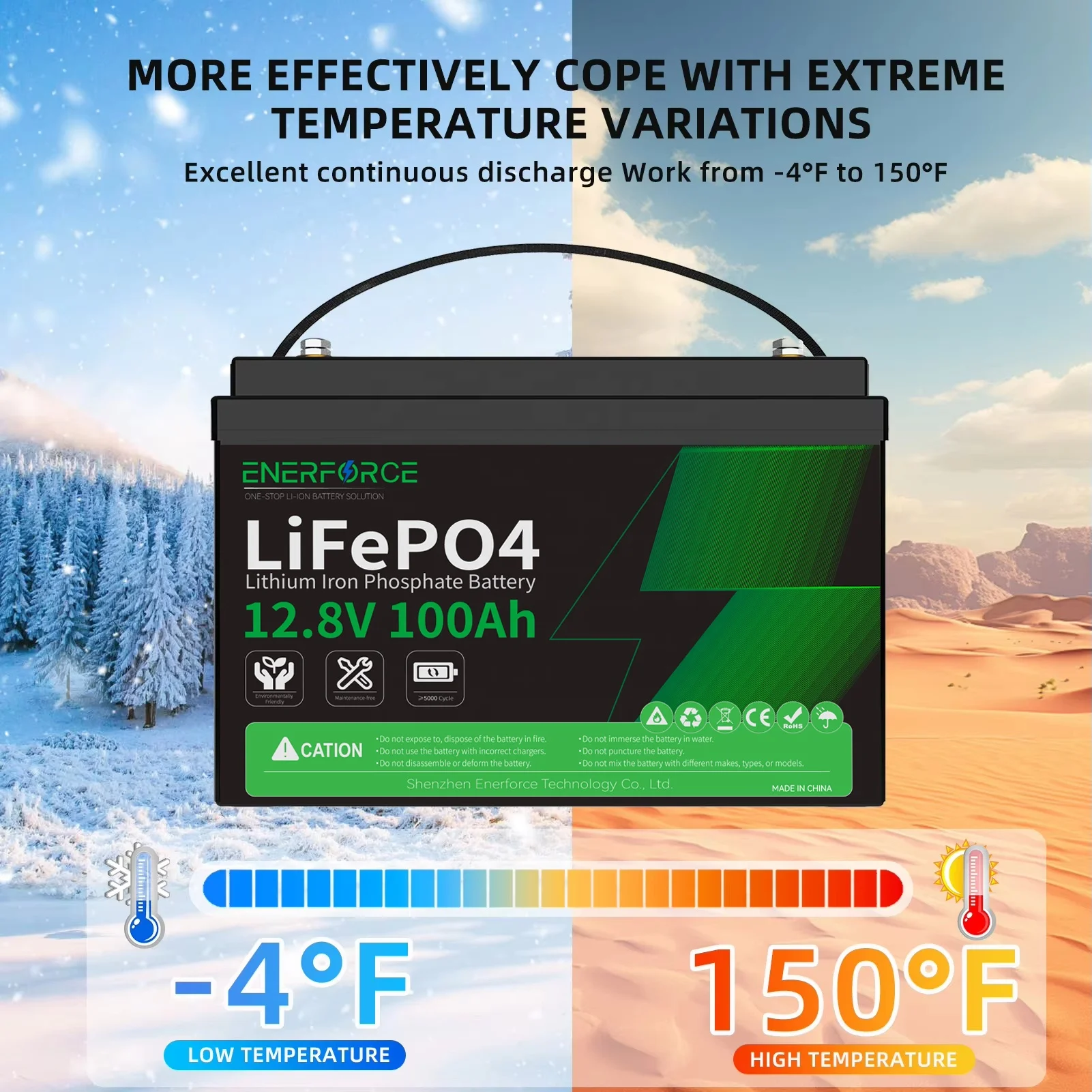 Enerforce 24V 30Ah Lifepo4 Battery Pack Long Cycle 756Wh Deep Cycle ...
