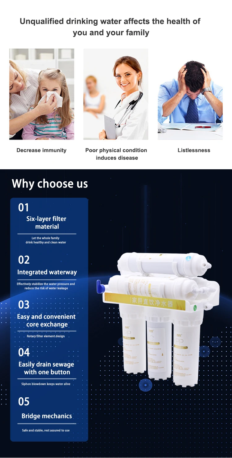 2024 5 Stage Ultrafiltration Membranes Home Under Sink Uf Water ...