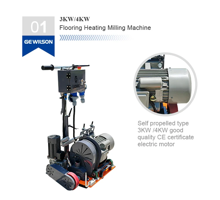 Floor Heat Milling Machine Manufacturer GEWILSON| Alibaba.com