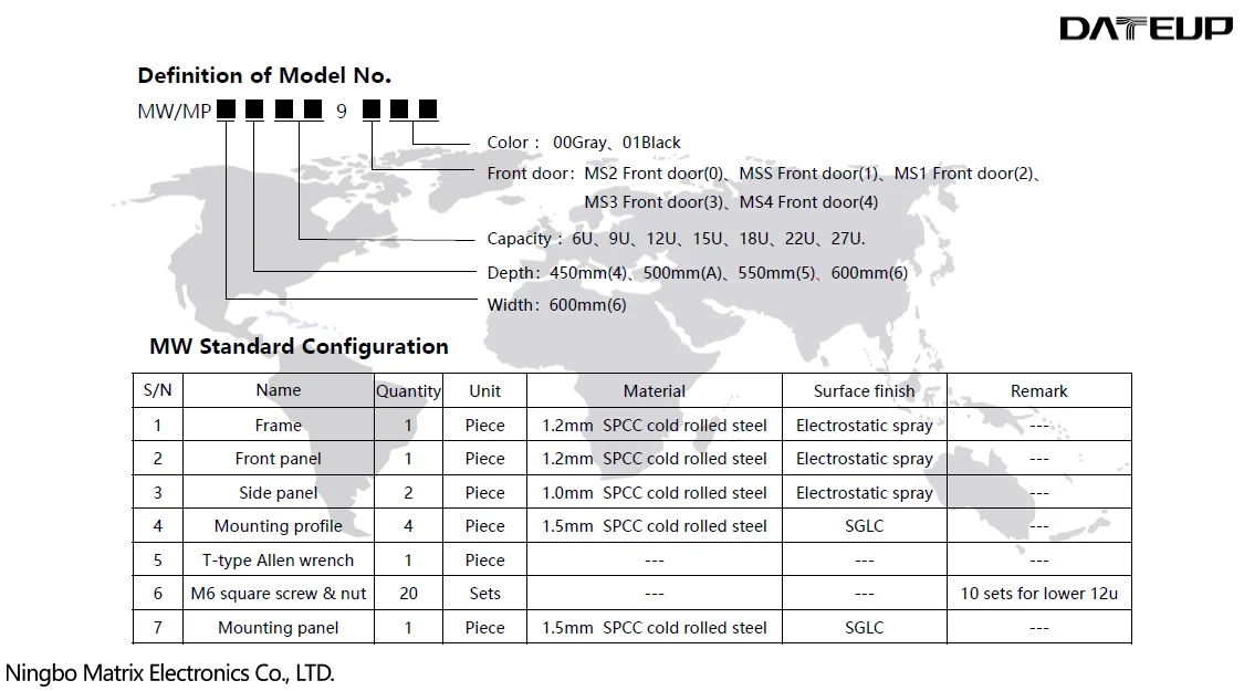 42u Smart Server Rack 19inch Network Cabinet Data Wall Box 6u9u 12u ...