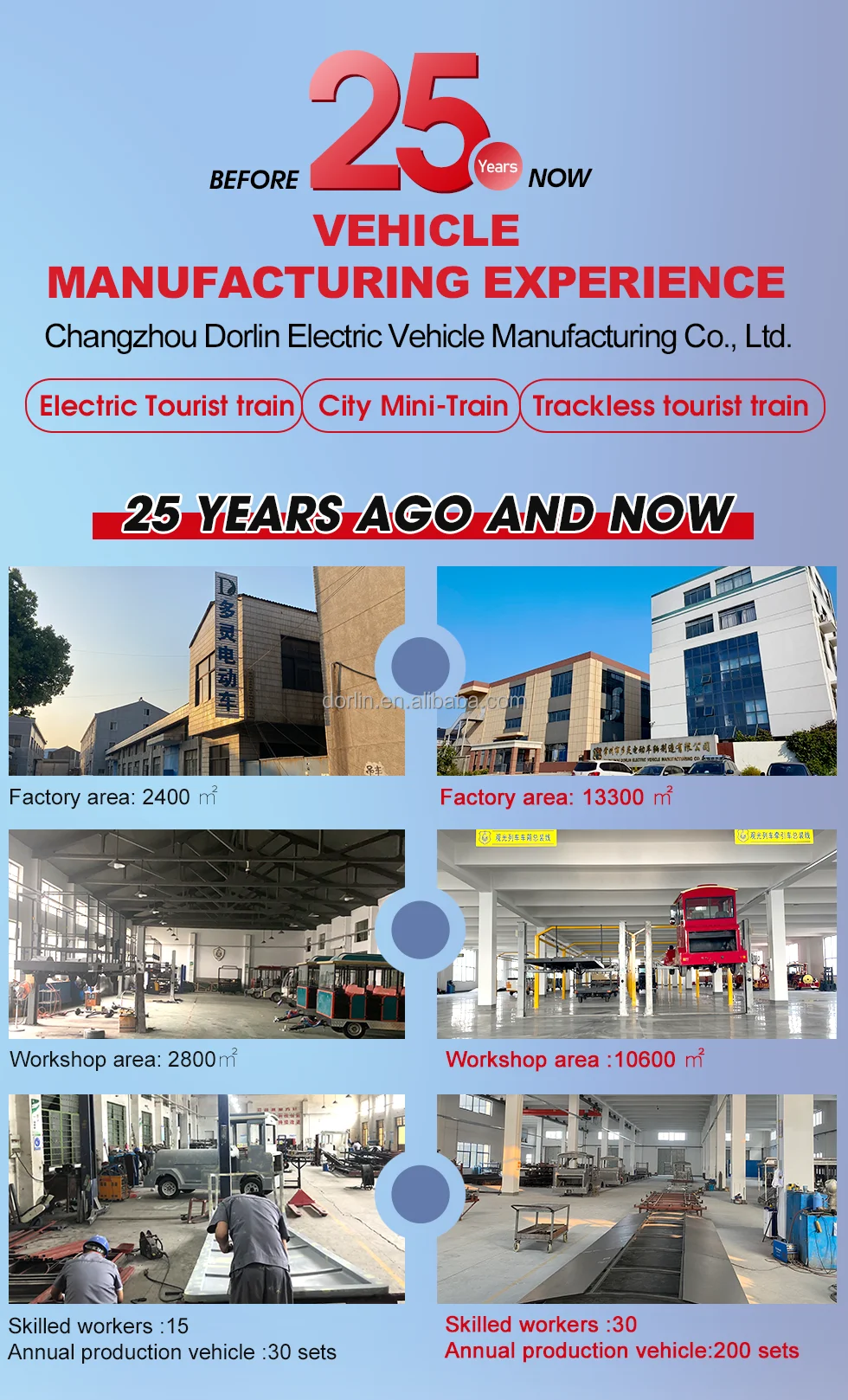 175kwh electric train 42 seater city sightseeing Mini-Train Hop-on Hop ...