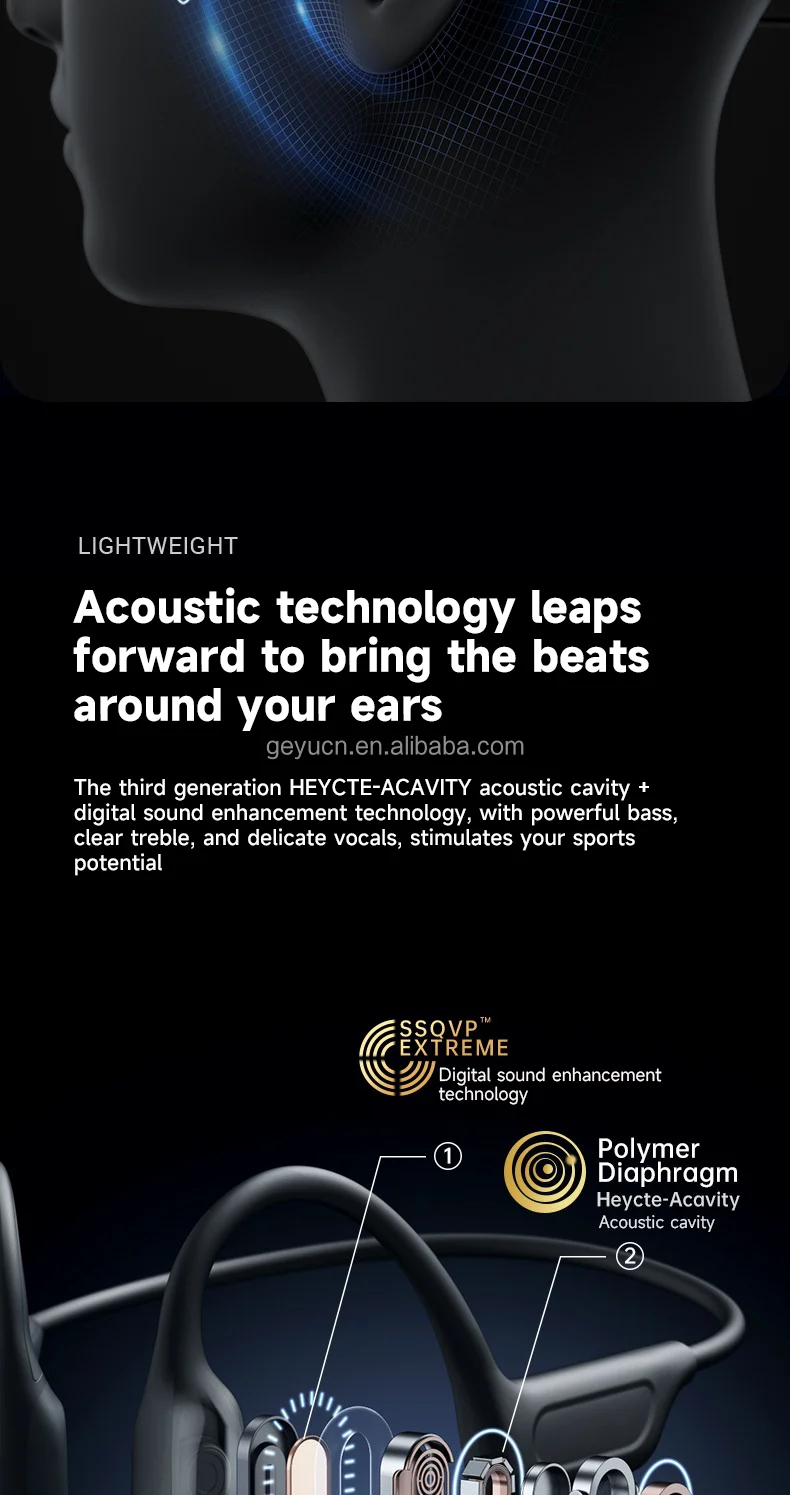 G06 Bone Conduction Headphones IPX5 Waterproof Open Ear Wireless Sports ...