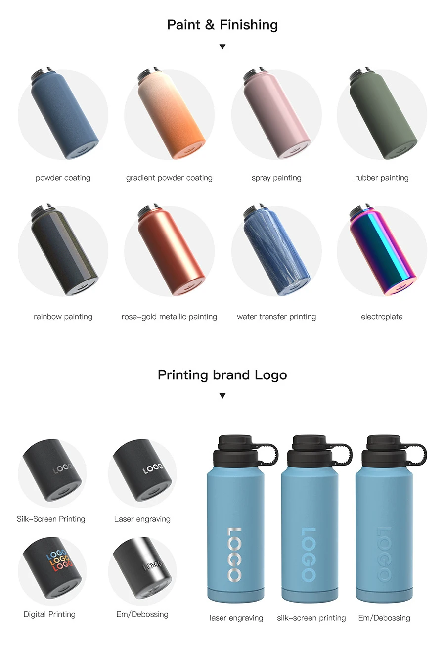 Colorful Double Wall Stainless Steel Thermos Bottle Insulated Vacuum ...