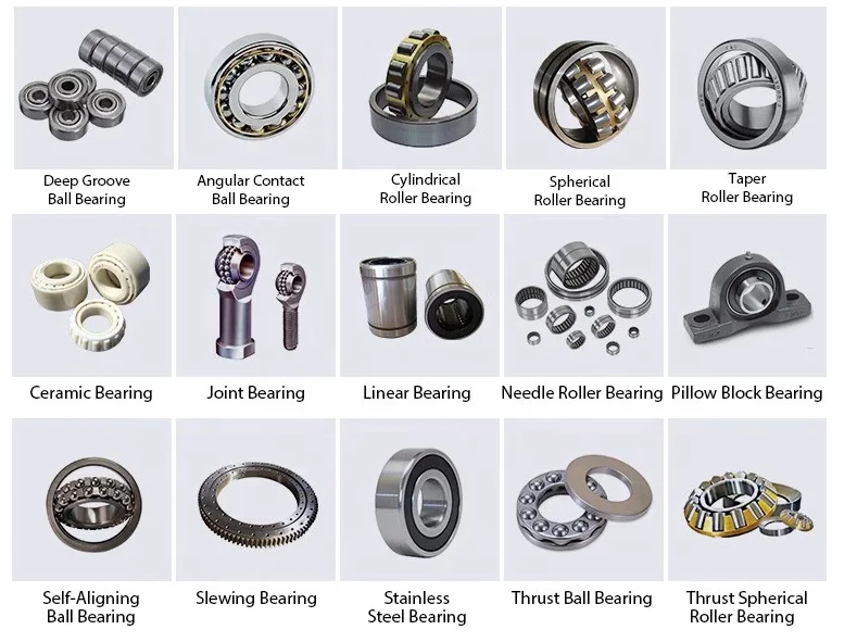 Bearing For A Heavy Duty P09 P10 P31 P58 100b150m Split Roller Bearing ...