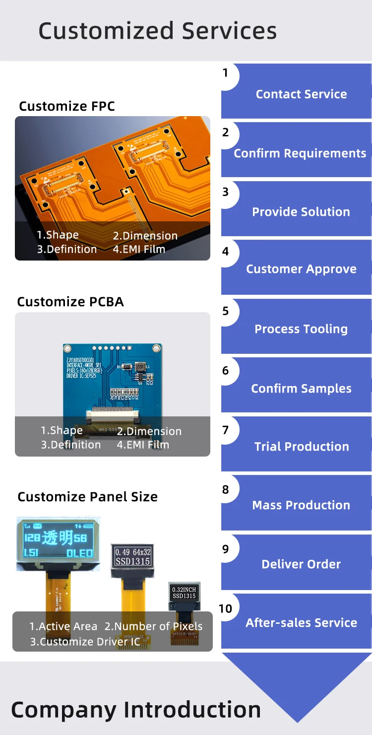 0.42 Inch 72x40 Oled Display Module Driver Ic Is Ssd1315,Spi Interface ...