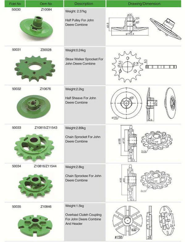 Agricultural Spare Parts Half Sheave for John Deere Combine New Feeder ...
